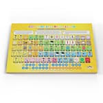 Library Communication Board - Playground Communication Boards