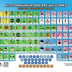 Core Vocabulary Communication Board - Playground Communication Boards
