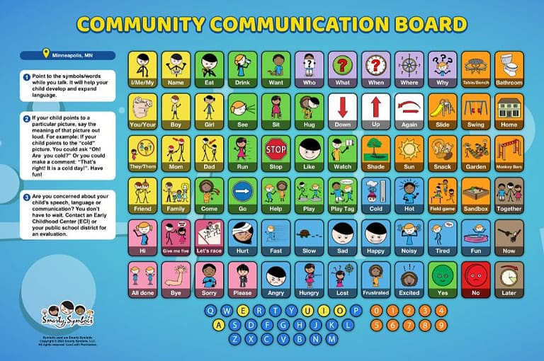 Inclusive Library Communication Board - Playground Communication Boards