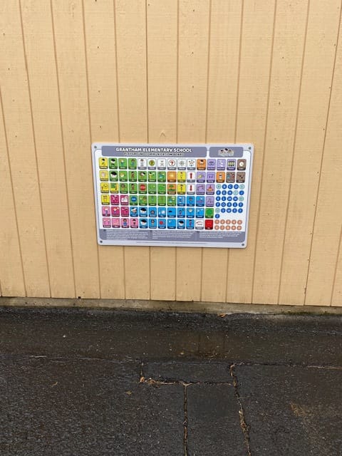 Contact - Playground Communication Boards